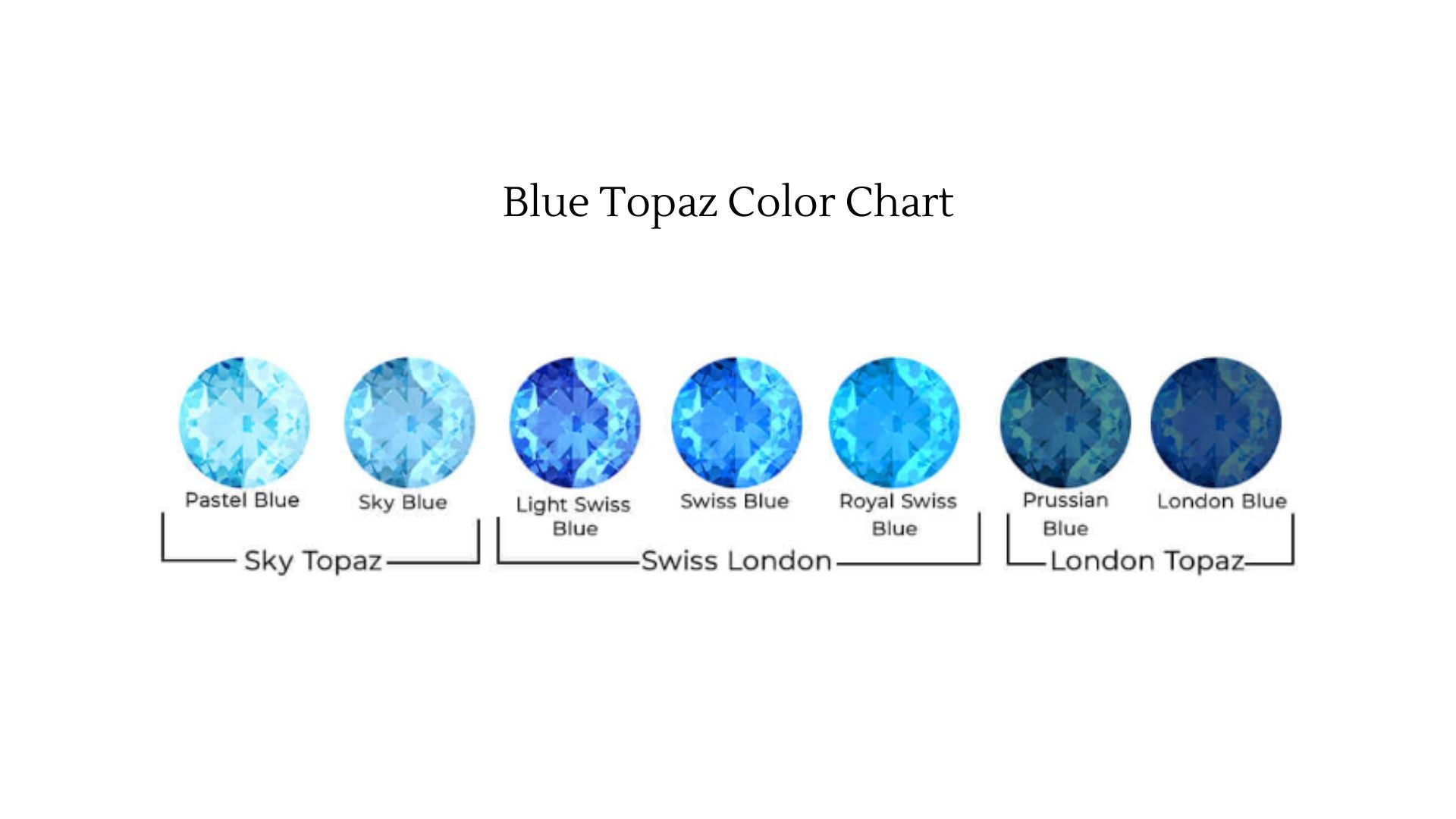 topaz colors